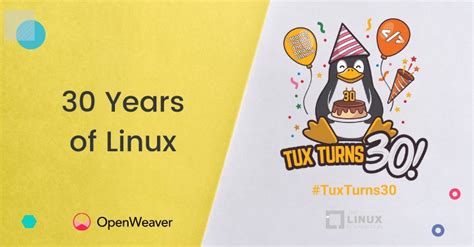 Kalai Arasan Posted On Linkedin