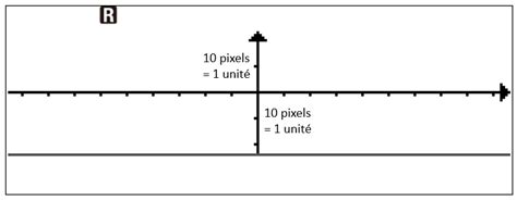 Fx 92 Collège Algorithmique Et Programmation Menu Algo Casio Education Casio Éducation