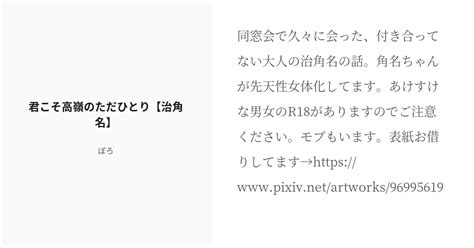 R 18 腐向けhq 女体化 君こそ高嶺のただひとり【治角名♀】 ぼろの小説 Pixiv