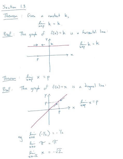 Lecture Calculus I Studocu