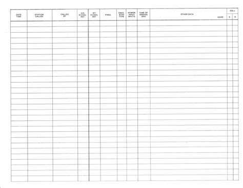 Log Books