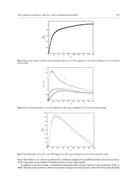 pdf direct numerical simulation of pipe flow using a solenoidal