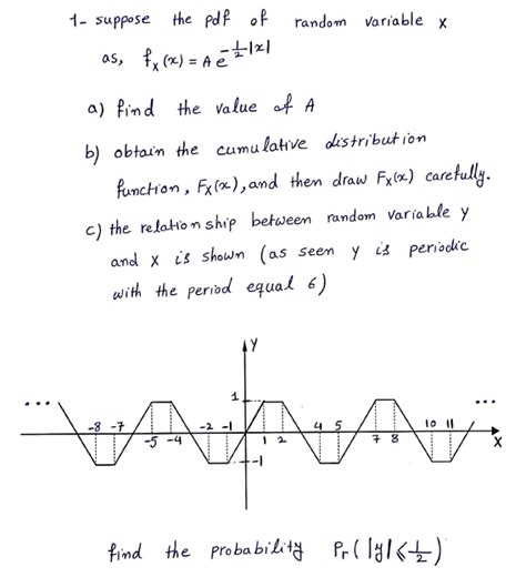 solved 1 suppose the pdf of random variable x as fx ༧