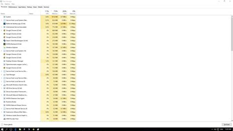 windows 10 high ram usage can t find a fix need some guidance windows10