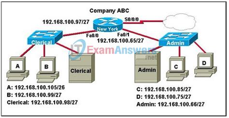 CCNA 1 Exploration V4 0 Chapter 6 Quiz Answers