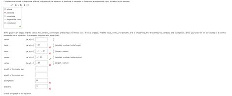 Solved Complete The Square To Determine Whether The Graph Of Chegg