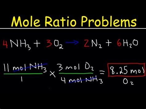 How Do You Calculate Millimoles