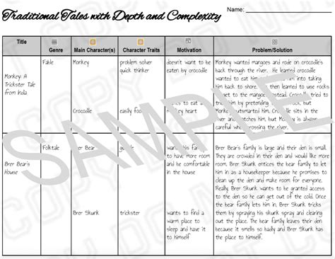 Traditional Tales Story Chart 2nd 4th Grade The Center For Depth