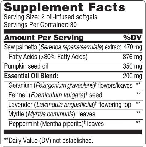 Prostate Health Young Living Essential Oils