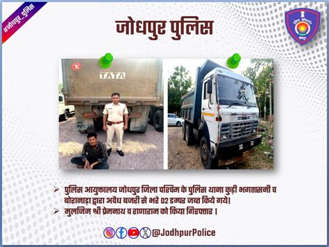 Jodhpur Police Latest News