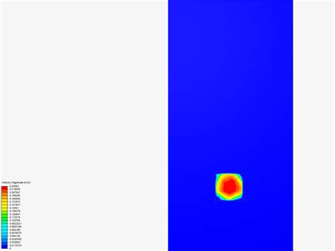 Basic Room Cfd By Adcoombs Simscale