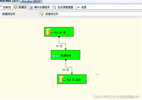 数据仓库——etl 详细教程 csdn博客