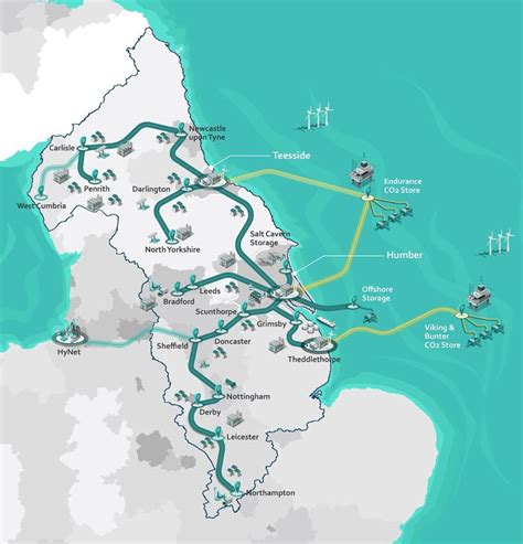 East Coast Hydrogen