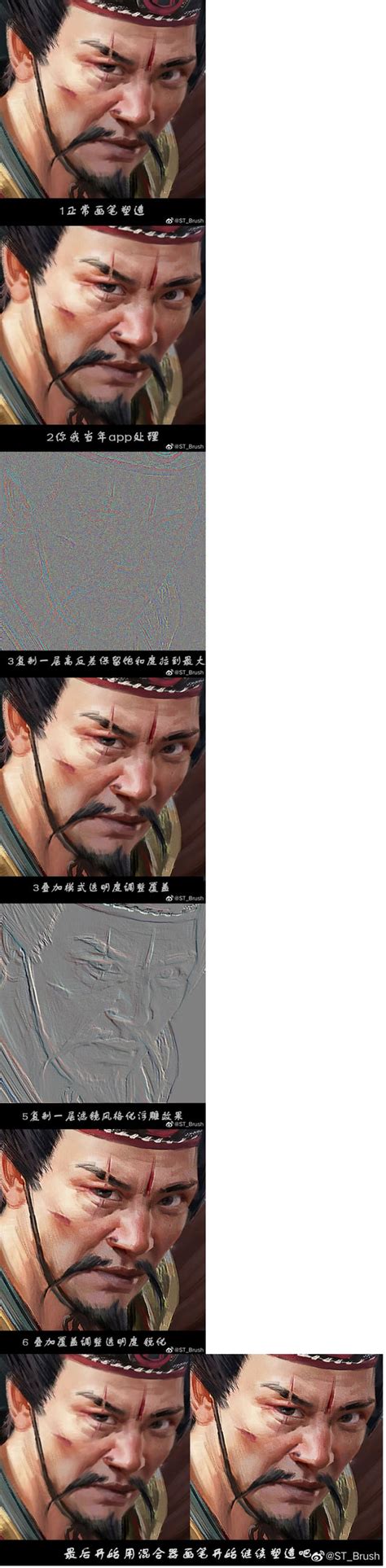[chinese English] Image Processing Tutorial Would Like To Understand