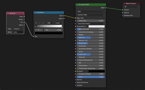 Function To Keyframe Any Custom Property Curve Created But Animation