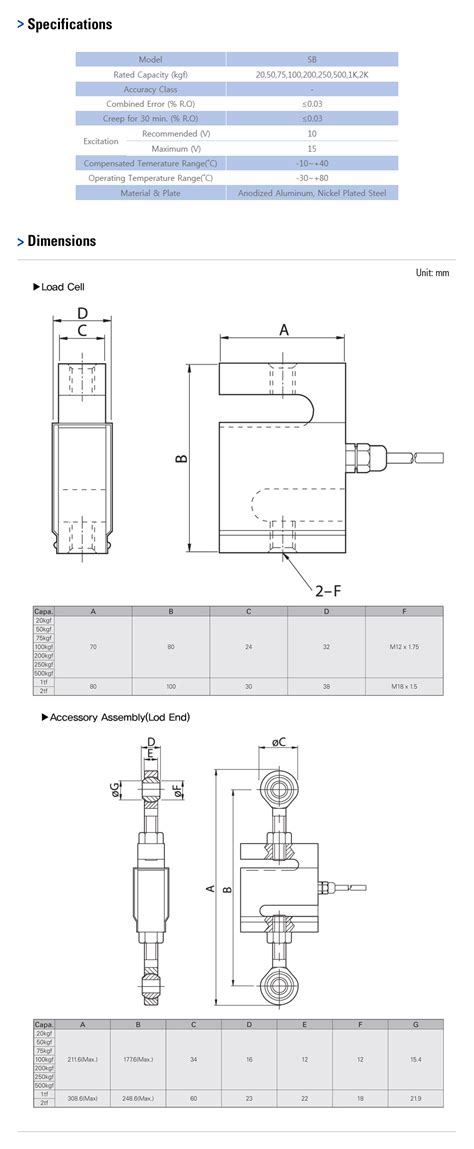 Load Cell S Beam Type By CAS Komachine Supplier Profile And Product List