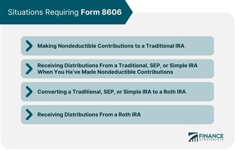 Form 8606 Meaning Parts How To Complete And Filing