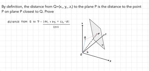 Solved By Definition The Distance From Q X1 Y1 Z1 To The Chegg