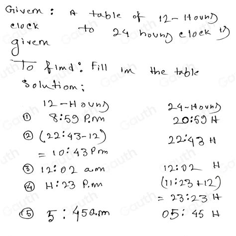 solved learning task 1 fill in the table by converting from 12 hour