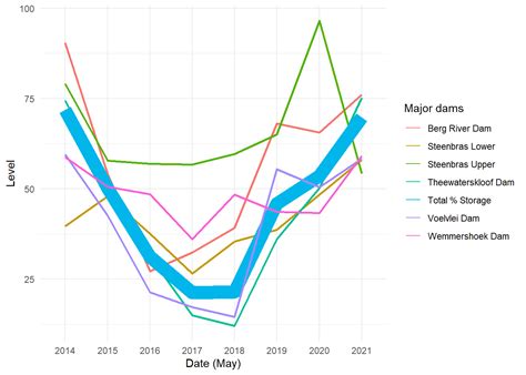 chapter 4 text analysis tools part 2 sentiment analytics for a