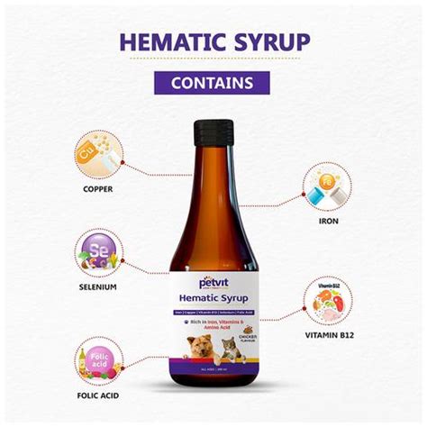 Buy Petvit Hematic Syrup Rich In Iron And Vitamins For Cats And Dogs