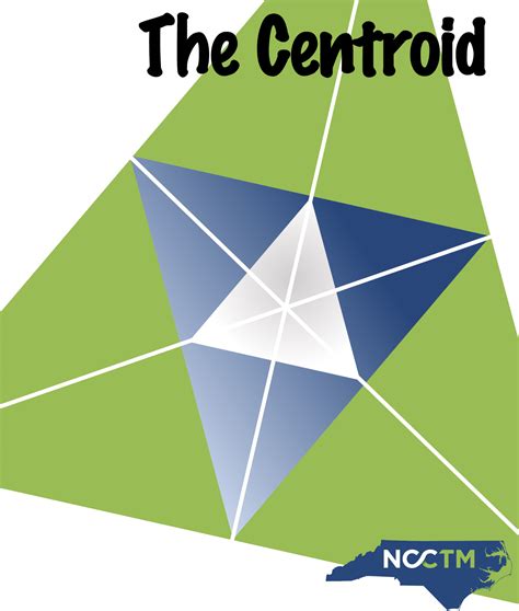 Centroid