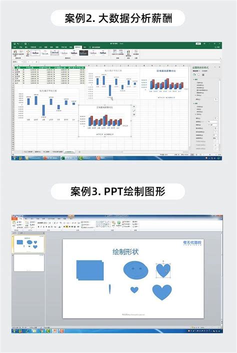 Hr人力资源管理 Excel 实战视频课程 好知网 重拾学习乐趣 Powered By Howzhi