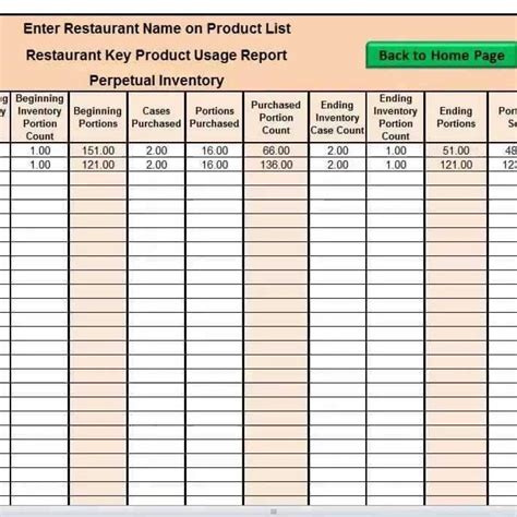 Inventory Spreadsheet Template Excel Product Tracking With Regard To