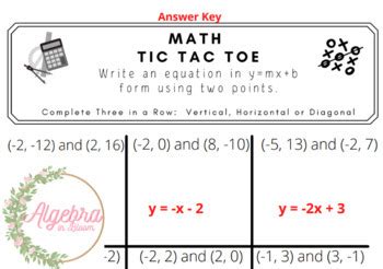 Math Tic Tac Toe Writing Linear Equations In Slope Intercept Form Activity
