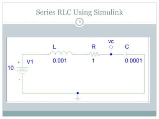 Matlab solving rlc circuit | PPTX