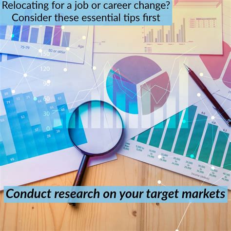 On Linkedin If Your Networking Efforts Dont Generate Any Viable Leads