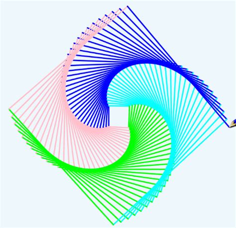 第1课 网上科技展 欣赏go c编程作品 goc作品 csdn博客