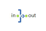 RestrictedAreaEnd AnyLogic Help
