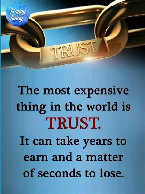Dr Muhammad Salman Phd On Linkedin Trust Is All That Matters Years