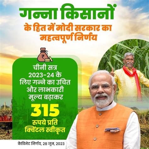 किसानों के लिए मोदी सरकार ने खोला खजाना गन्ने का एफआरपी बढ़ाया 370