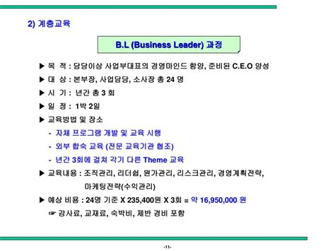 중장기 인력개발 계획 및 OOOO년 교육훈련 시행 案 ppt download