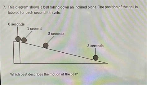 this diagram shows a ball rolling down an inclined plane the position