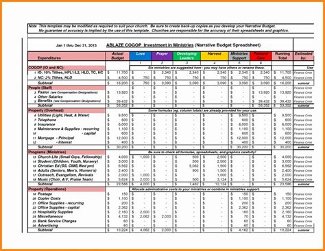 Shared Expenses Spreadsheet Template Spreadsheet Downloa Shared