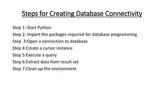Python Db Pptx