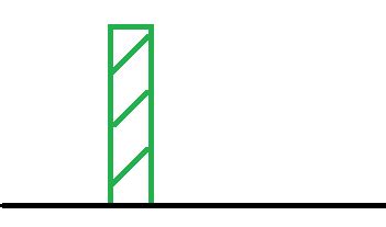 Jquery High Chart With Strips On Bar Stack Overflow