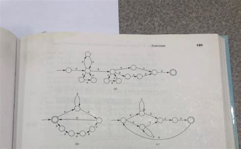 solved regular expression corresponding 3 21 on the next