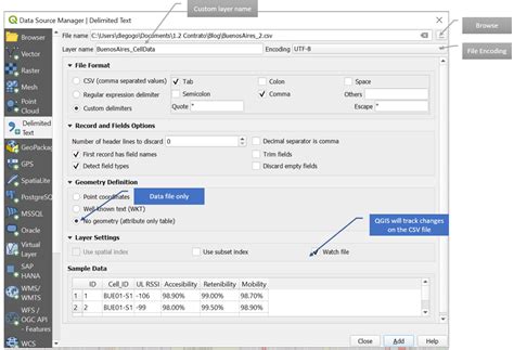 Linking Excel Data To Qgis Radio Frequency Optimization Notes
