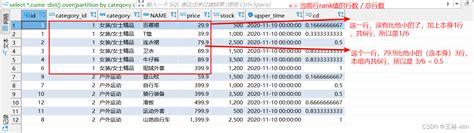Mysql 窗口函数mysql Over函数 Csdn博客
