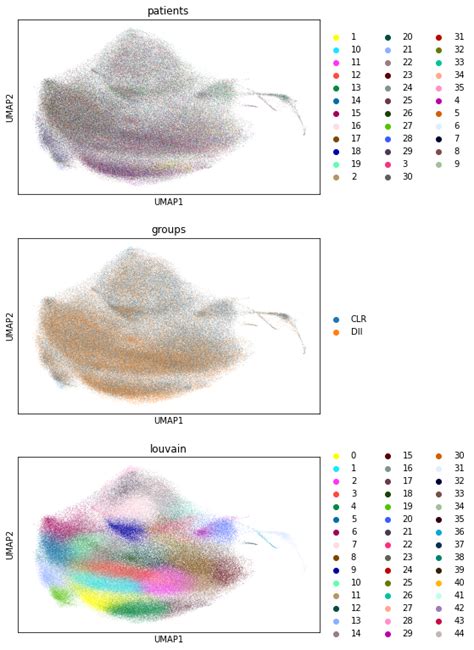 Multiparametric Imaging Codex — Pathml 300 Documentation