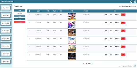 篮球论坛网站设计与实现jspjavaspringmvcmysqlmybatis Csdn博客