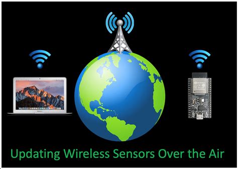 Update NodeMCU And ESP Modules Remotely Over The Air