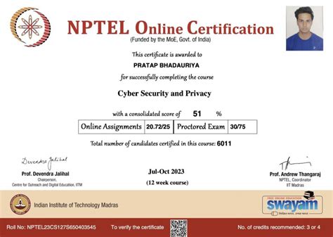 Pratap Bhadauriya On Linkedin Nptel Iitmadras