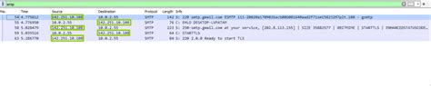 GitHub Reveng DareDevil Stealthy Loader Cum Dropper Stage Stager Targeting Windows