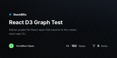 React D Graph Test Stackblitz