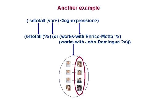 Knowledge Representation The Basics Basic Knowledgebased System